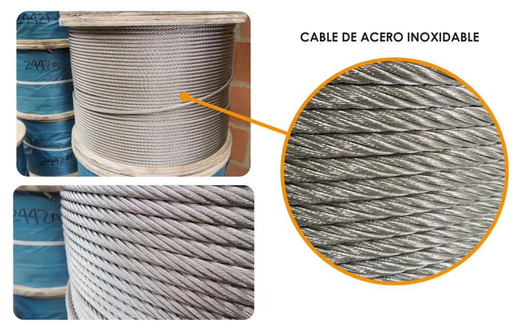 Cable De Acero Inoxidable at David Frakes blog